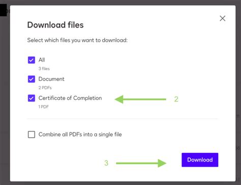 Certificate Community