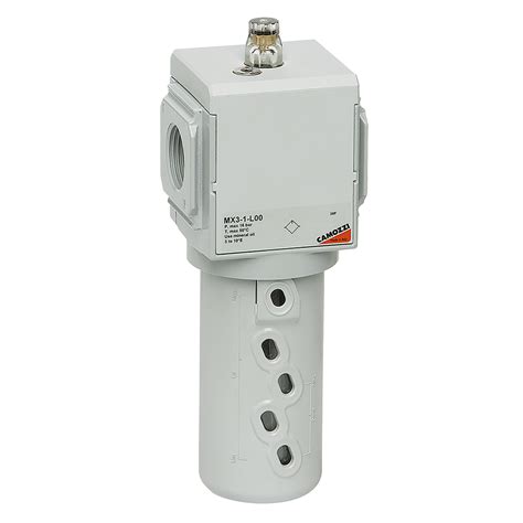 1 Lubricator Female Shepherd Hydraulics