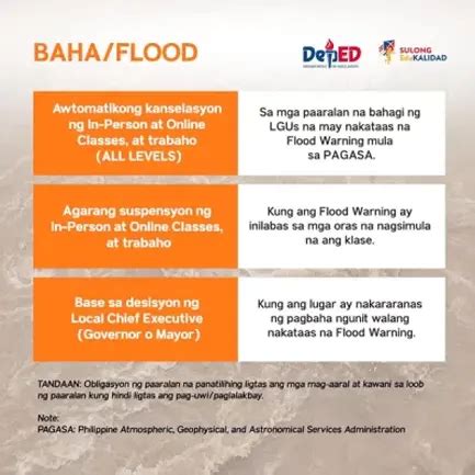 UPDATED List Of Class Suspensions WalangPasok September 26 2022