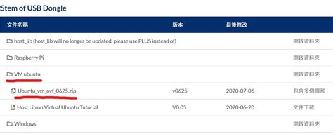 Toolchain 若模型在轉換的過程中發生錯誤該如何自我排除 Kneron Developer Forums