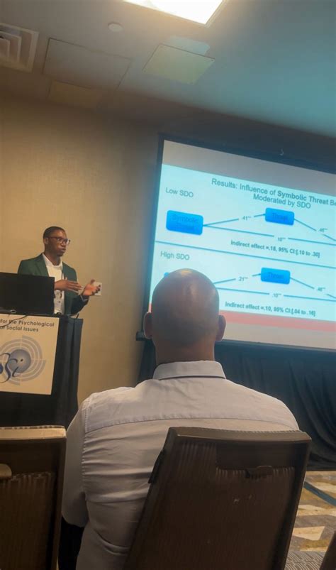 Darius Washington Ms On Linkedin Spssi24