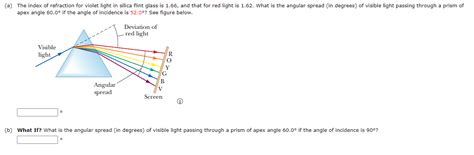 Solved B What If What Is The Angular Spread In Degrees