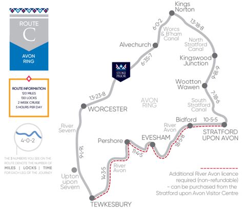 Avon Ring Canal Boat Holidays And Hire Black Prince