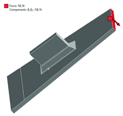 The Applied Loading Force Location Download Scientific Diagram