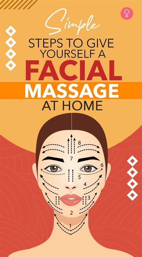 Simple Face Artofit