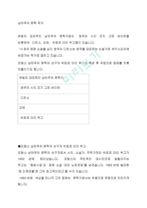 낭만주의 문학 작가 탐구스쿨