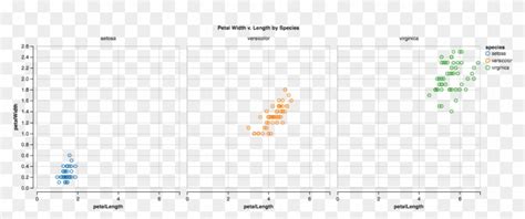 a dramatic tour through python s data visualization altair python hd