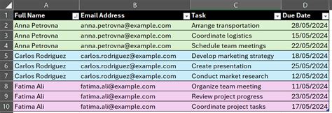 power automate and excel combine multiple rows into one email per