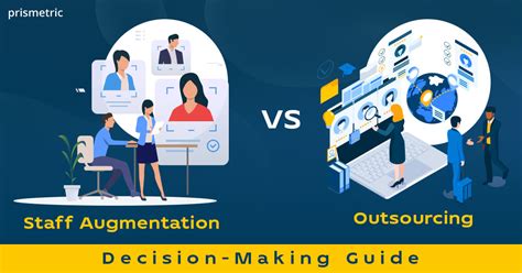 Staff Augmentation Vs Outsourcing Which Is Right For Your Business