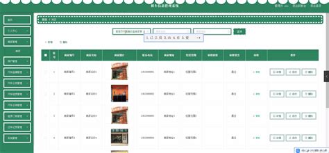 java计算机毕业设计（附源码）租车信息管理系统（ssm mysql maven 论文 用车流程电脑程序怎么写 csdn博客