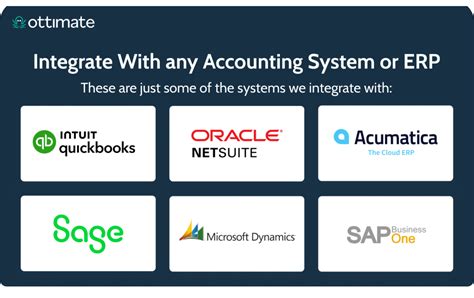 Ap Automation Software For Manufacturing Ottimate