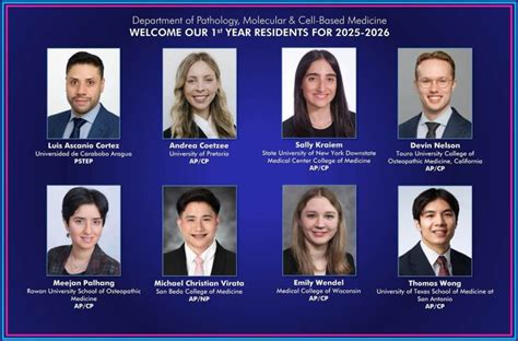Congratulations To Our Incoming Residents Mount Sinai Department Of