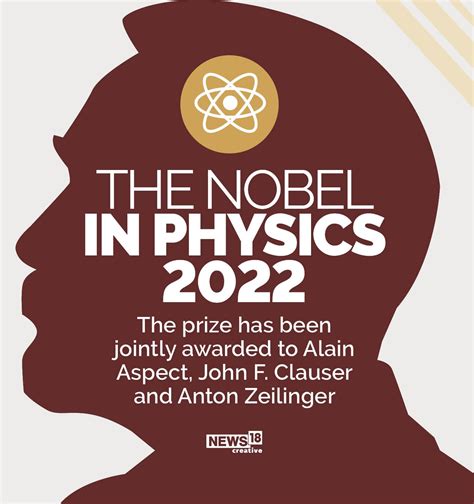 Nobel Prize Physics 2025 Alene Karina