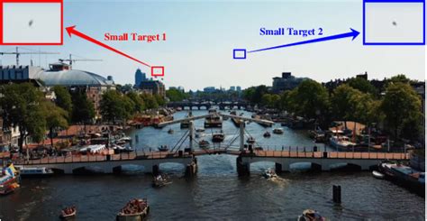 Spatio Temporal Feedback Control Of Small Target Motion Detection