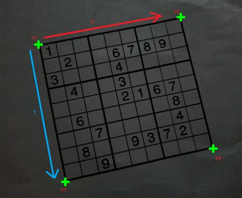 Java How To Calculate Intersection Points Based On Corners And Number