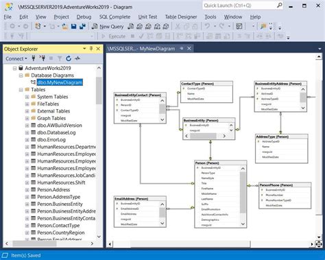 Understanding The Role Of Er Diagrams In Sql Database Design