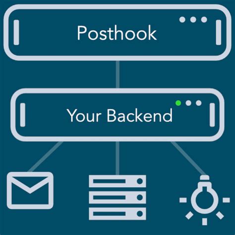 Posthook Job Scheduling Api
