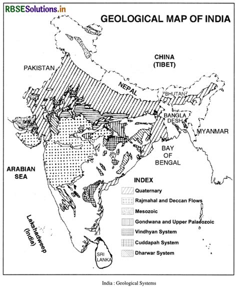 RBSE Class Geography Important Questions Chapter Structure And Physiography