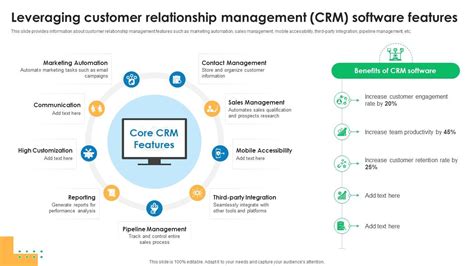 Leveraging Customer Relationship Effective Sales Networking Strategy To