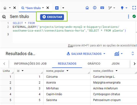 como criar e integrar um banco de dados mysql com o bigquery na nuvem