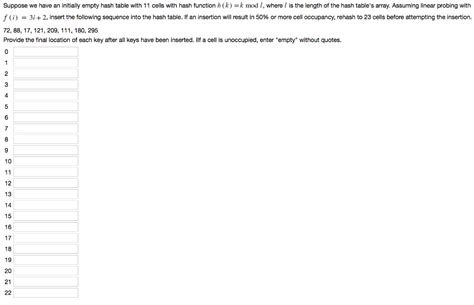 solved suppose we have an initially empty hash table with 11