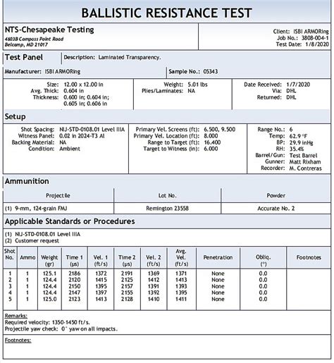 Isbi Ballistic Windshield