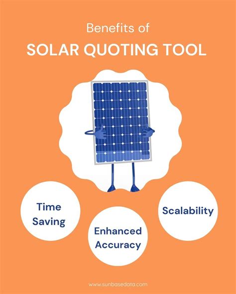 Solar Quote Software Guide Streamline Your Solar Business