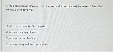 Solved As The Price Of Plastic An Input Into The Toy