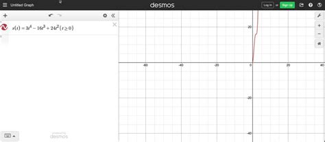SOLVED The Distance S Of An Object From The Origin At Time T In Seconds Is Given The