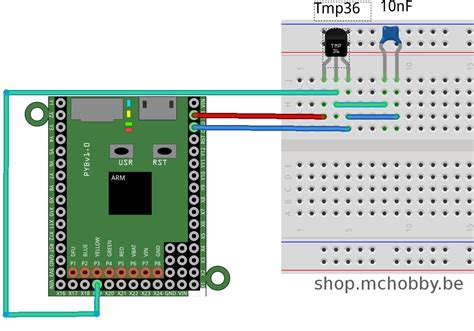 Micro Python PyBoard et TMP36 Quel température fait il MCHobby