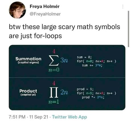 Ijaz Ul Haq On Linkedin Programming Programmers Coding