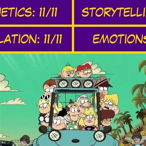 Discuss Everything About The Loud House Encyclopedia Fandom
