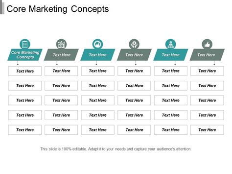 Core Marketing Concepts Ppt Powerpoint Presentation Icon Inspiration