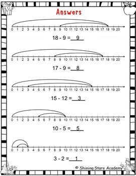 Create Subtraction Number Line Jumps From Given Problems 0 20 Worksheet