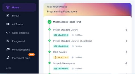 Day64 Sai Kumar Naik Islavath