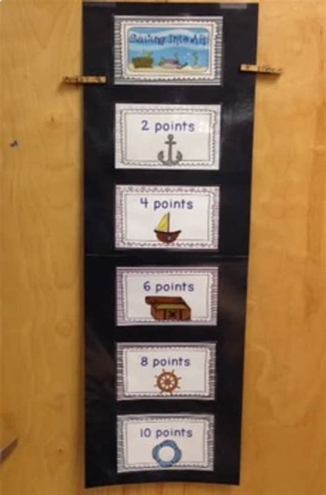 Ar Accelerated Reader Clip Chart Tracker Nautical Theme Tpt