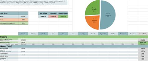 Excel Budget Tracker Spreadsheet Expenses Income Savings Debt Easy Finance Planner Yearly