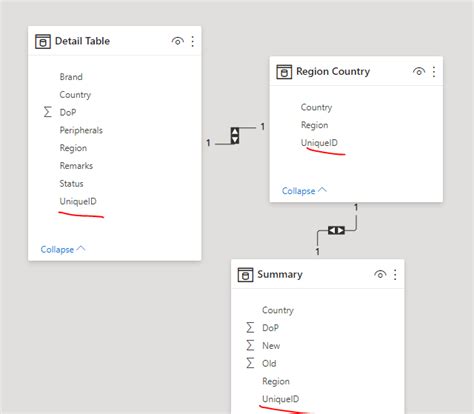 Cant Join To Third Table Microsoft Fabric Community