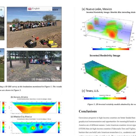 2d Inverted Resistivity Models Obtained By The Workshop Attendees From Download Scientific