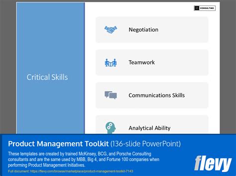 Product Management Toolkit Ppt Slide Deck