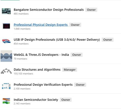 Jayant Joshi On Linkedin Linkedin Groups Joining Linkedin Groups