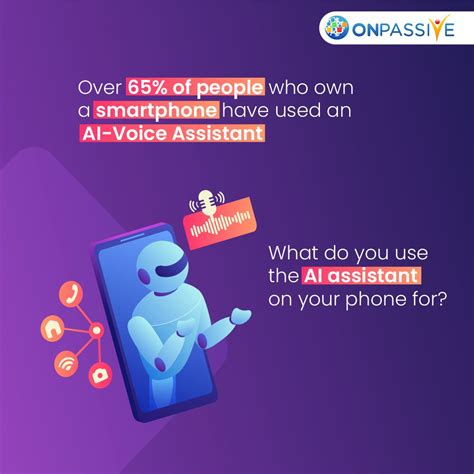 Onpassive On Linkedin Onpassive Artificialintelligence Aitechnology