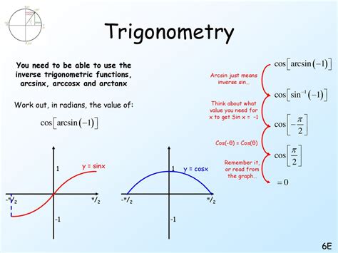 Trigonometry Ppt Download