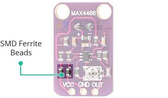 MAX4466 Microphone Module Arduino Interface Guide ARDUINOKIT PROJECT