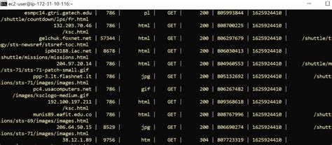 Github Satyamgovilareal Time Log Data Analtyics Using Lambda