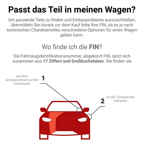 ZubehÖrsatz Scheibenbremsbelag 901098 FÜr Bmw 3 E0 7 E2 Convertible 5