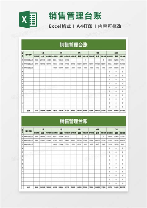 简洁实用销售管理台账excel模板下载熊猫办公