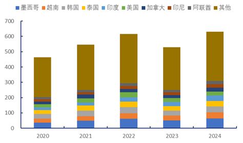 25關稅！解讀美國對中國鋁產品加徵關稅事件 世鋁網