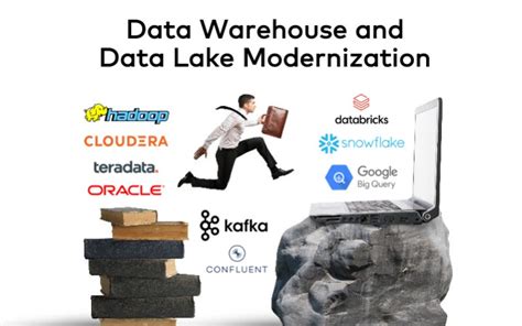 Data Warehouse And Data Lake Modernization