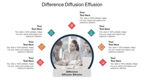 Difference Diffusion Effusion Ppt Powerpoint Presentation Show Graphics